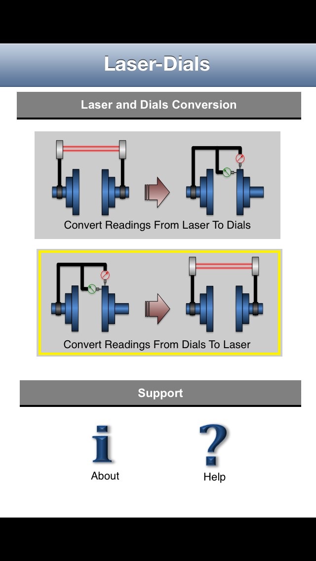 Determining Cold Alignment Targets from OEM Dial Indicator Specifications - Acoem USA
