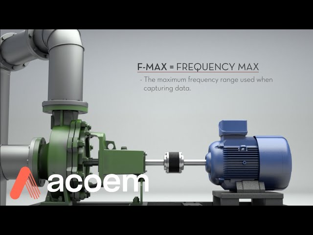 Vibration Analysis & Condition Monitoring Basics: Calculating F-Max (Frequency Max) | ACOEM ...