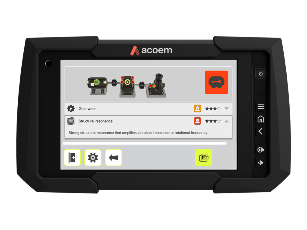 RT-300 - Acoem USA