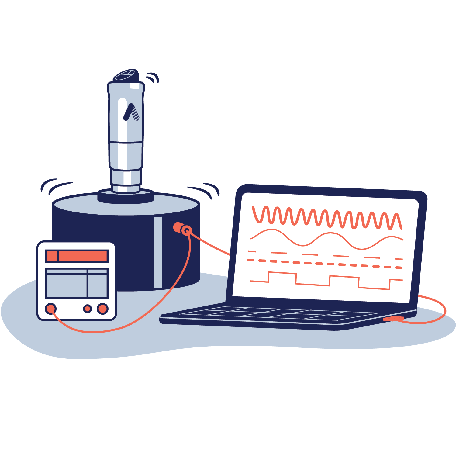 Repairs & Calibration | Acoem USA