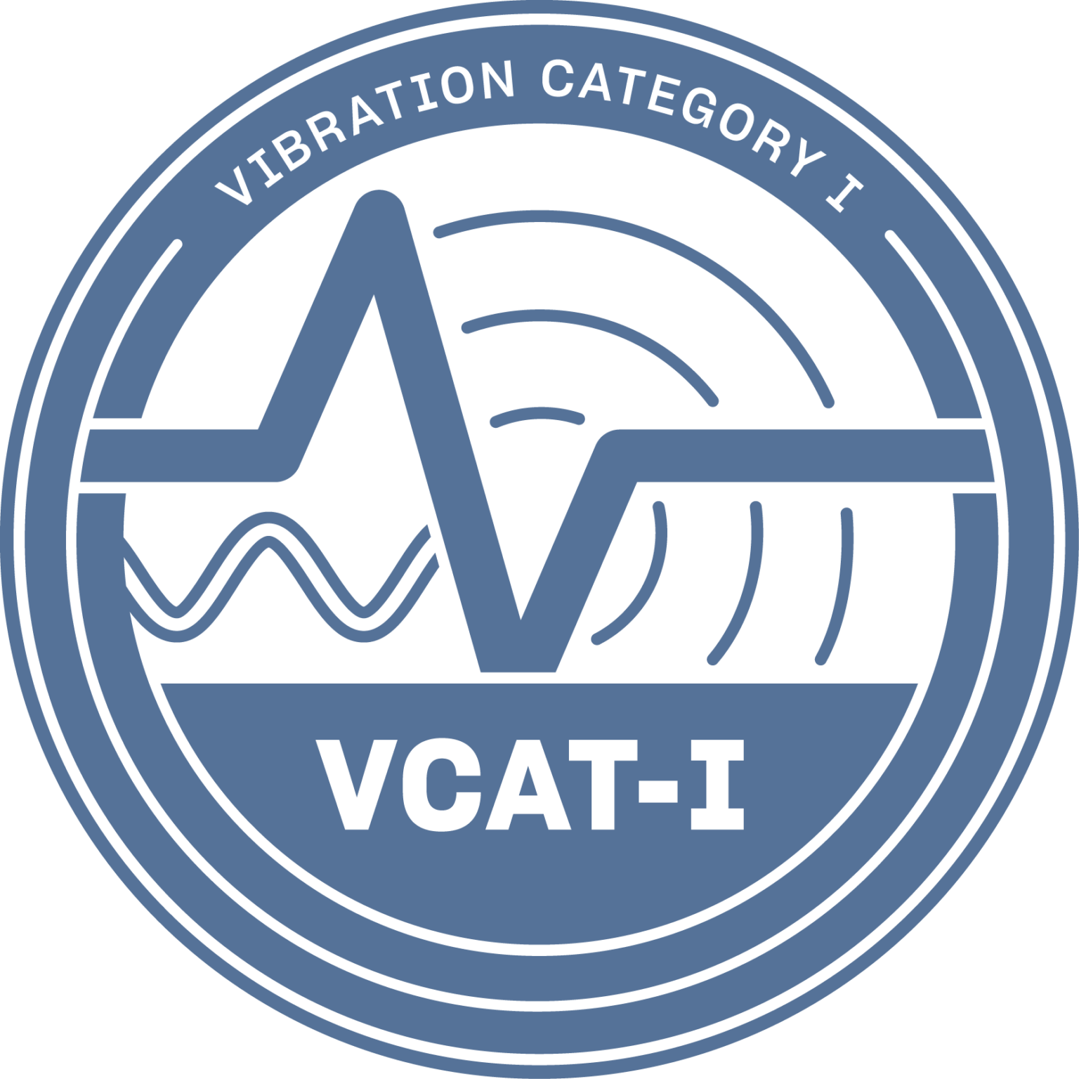 Training: Vibration Analysis/Shaft Alignment/RPM - Acoem USA